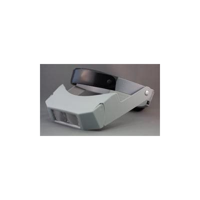 Magnifier Lamps